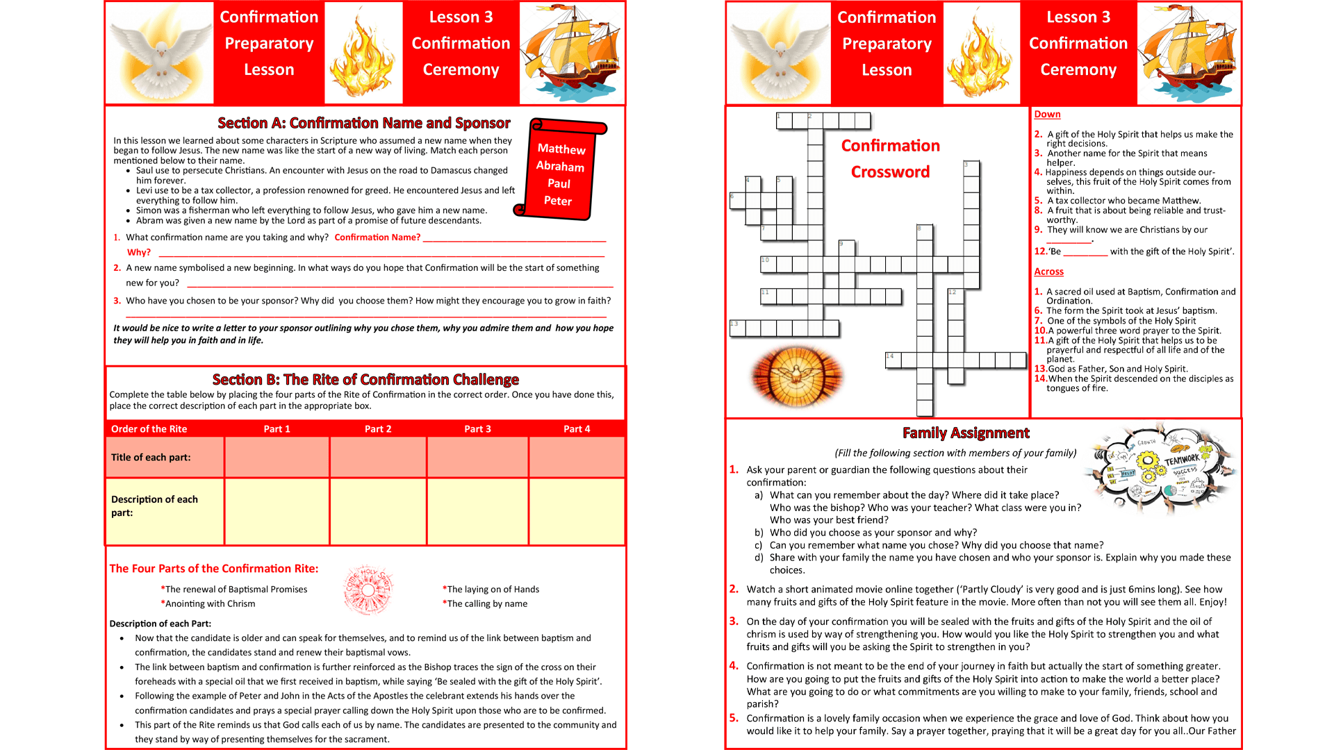 Come Holy Spirit Preparing For Confirmation Kandle Come Holy Spirit Preparing For Confirmation Kandle